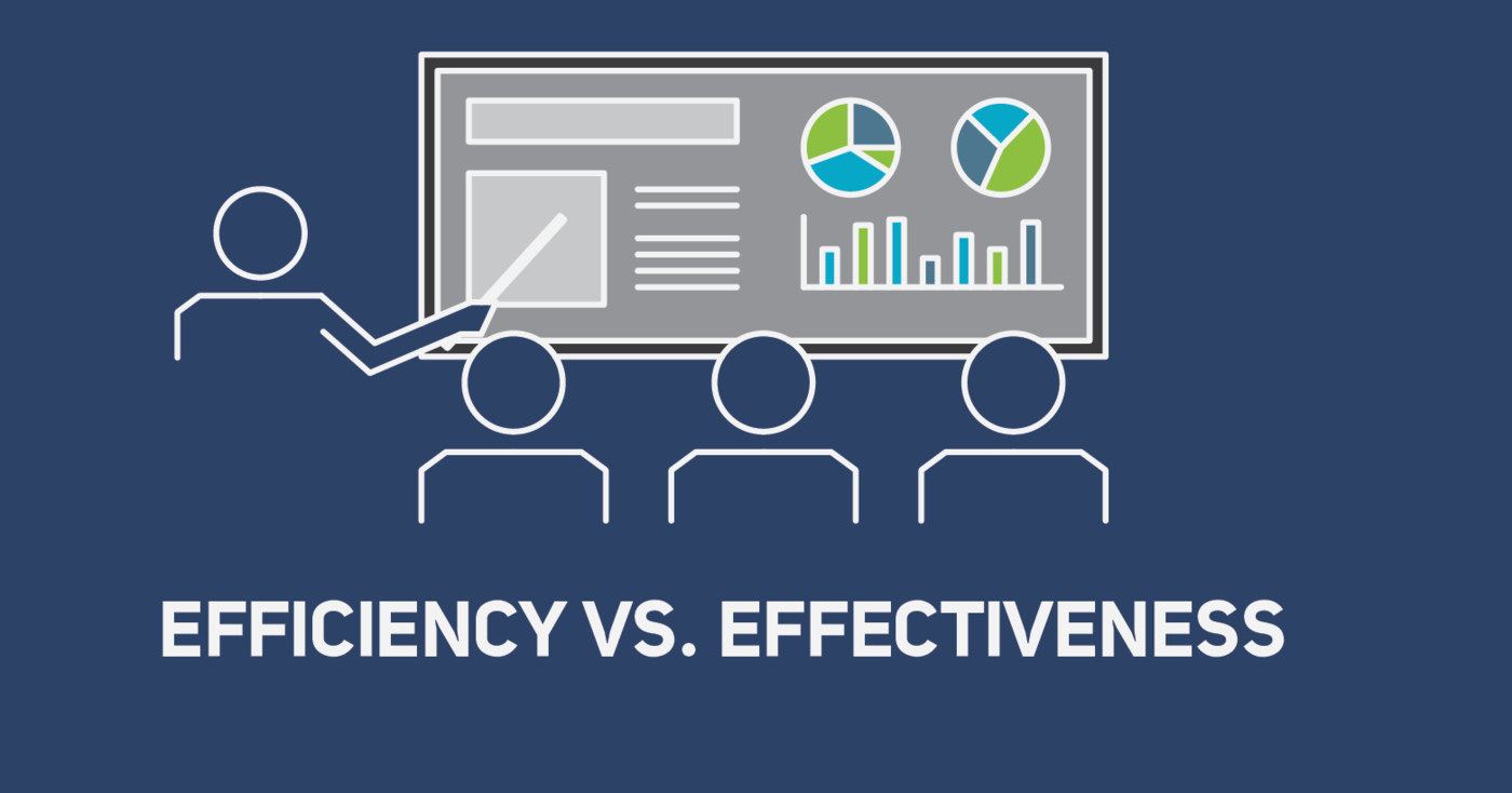 Efficiency vs. Effectiveness - GTMnow