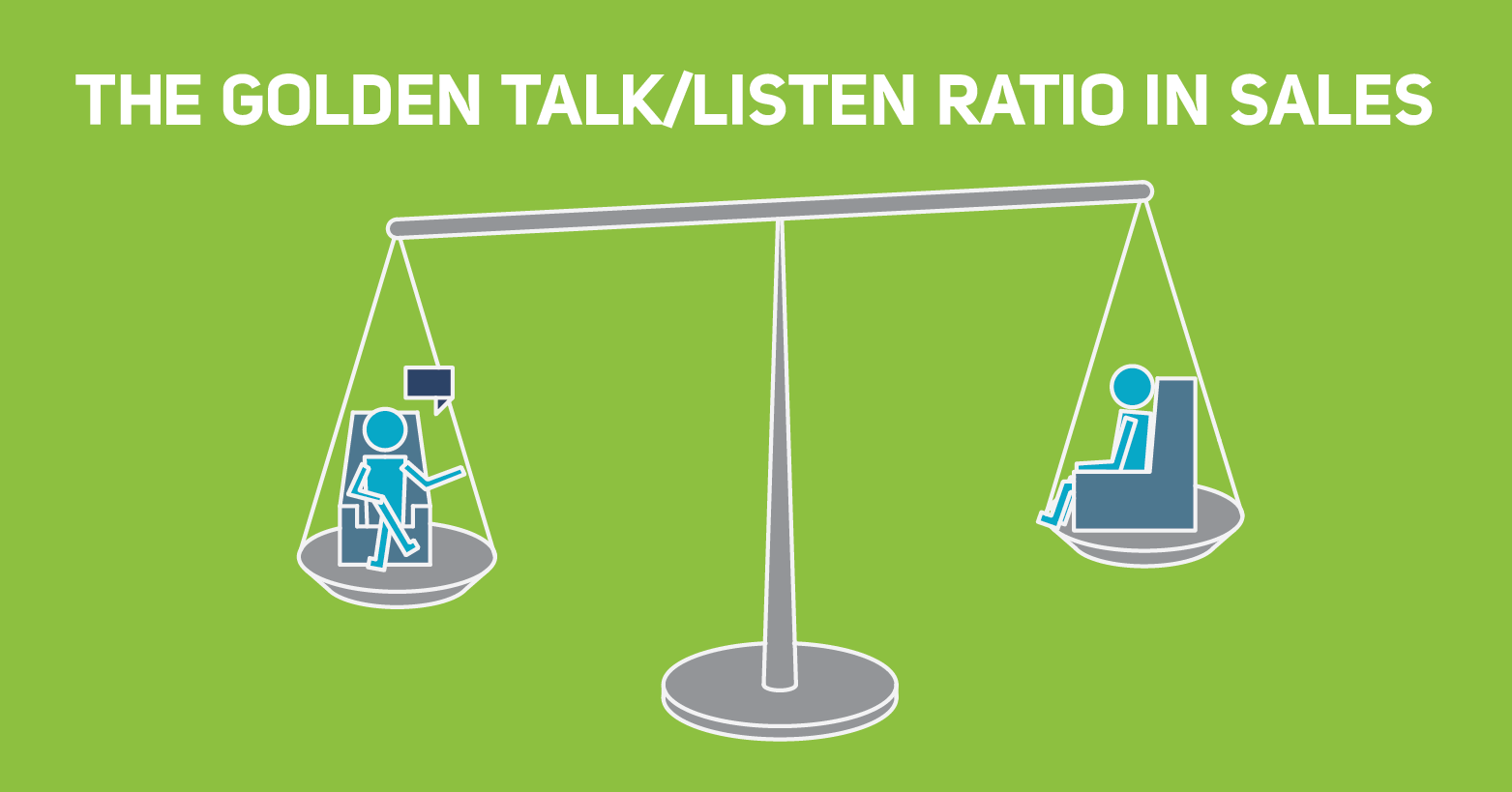 Talk Less, Listen More. Do You Know The Golden Talk vs Listening Ratio ...