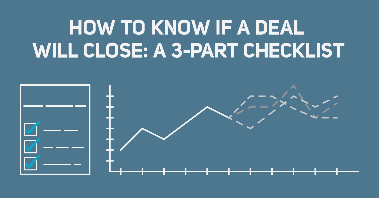 How To Know If A Deal Will Close: A 3-Part Checklist - GTMnow