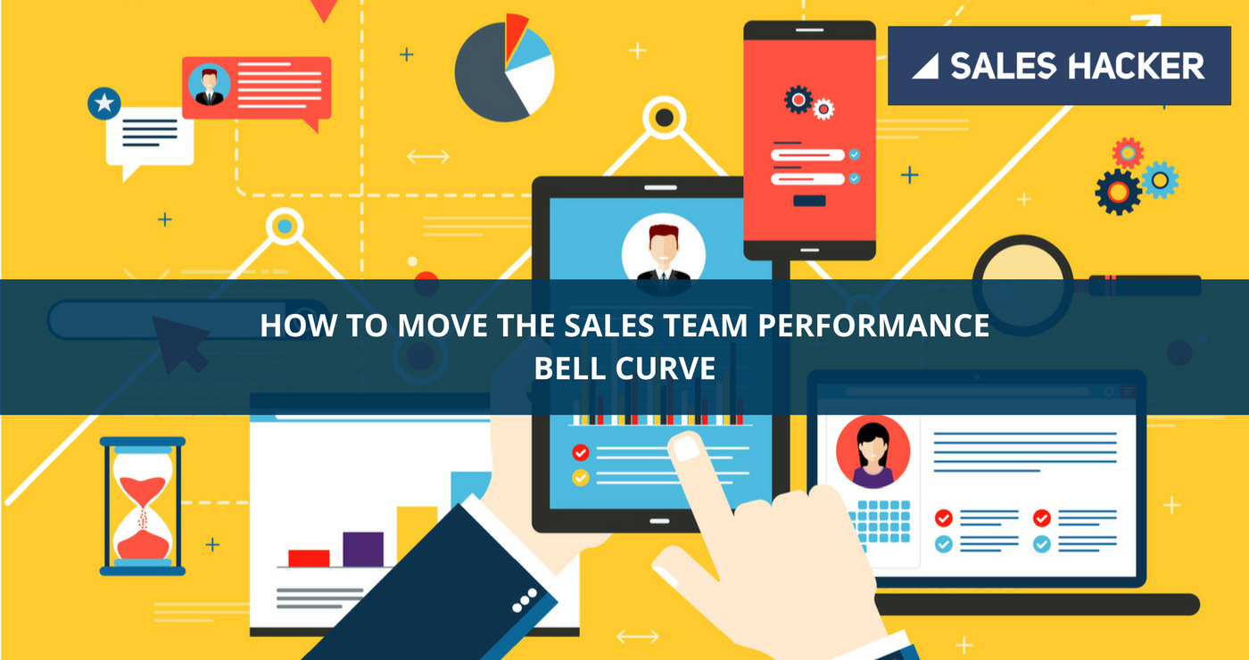 The One Proven Strategy to Move Your Sales Team Performance Bell Curve ...